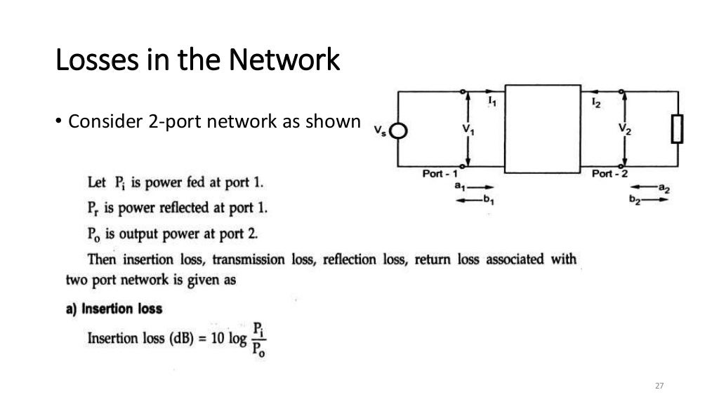 Network analysis of rf and microwave circuits