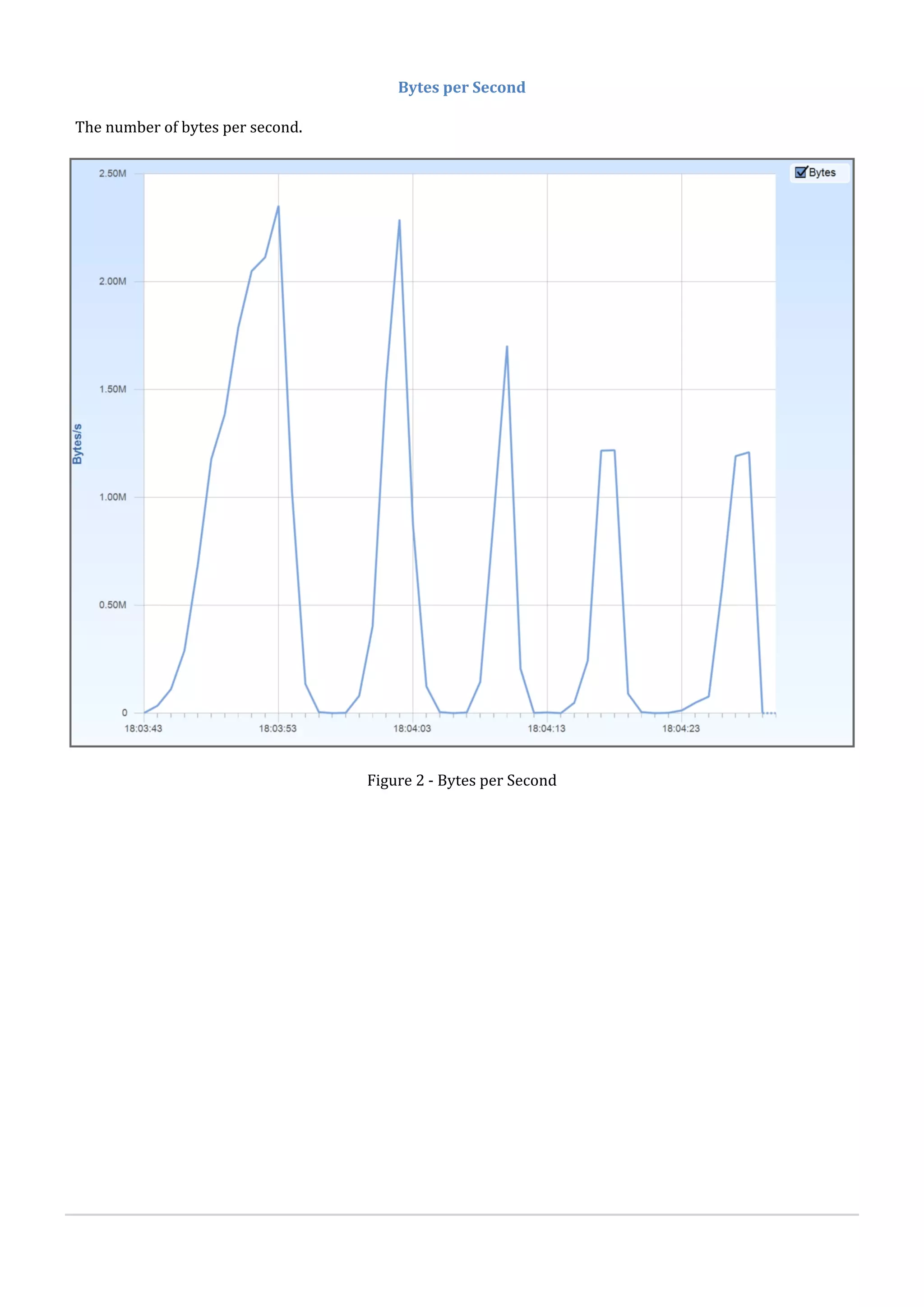 Sample Network Analysis Report based on Wireshark Analysis | PDF