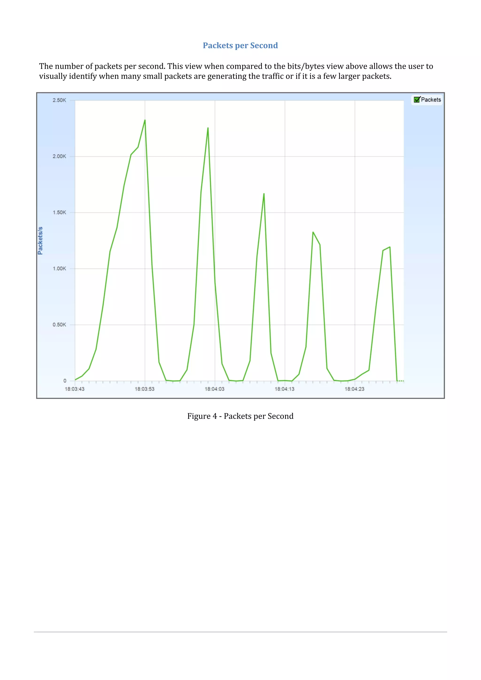 Sample Network Analysis Report based on Wireshark Analysis | PDF