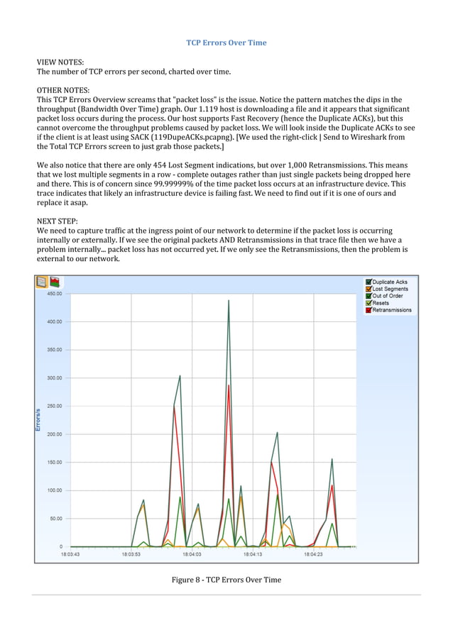 Sample Network Analysis Report based on Wireshark Analysis | PDF