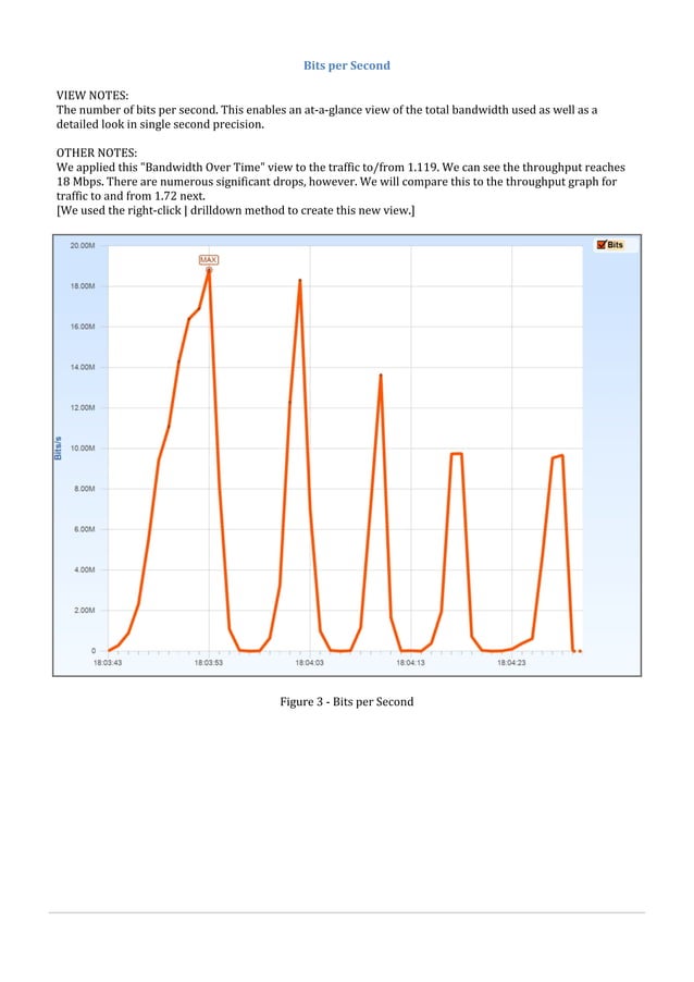 Sample Network Analysis Report Based On Wireshark Analysis Pdf