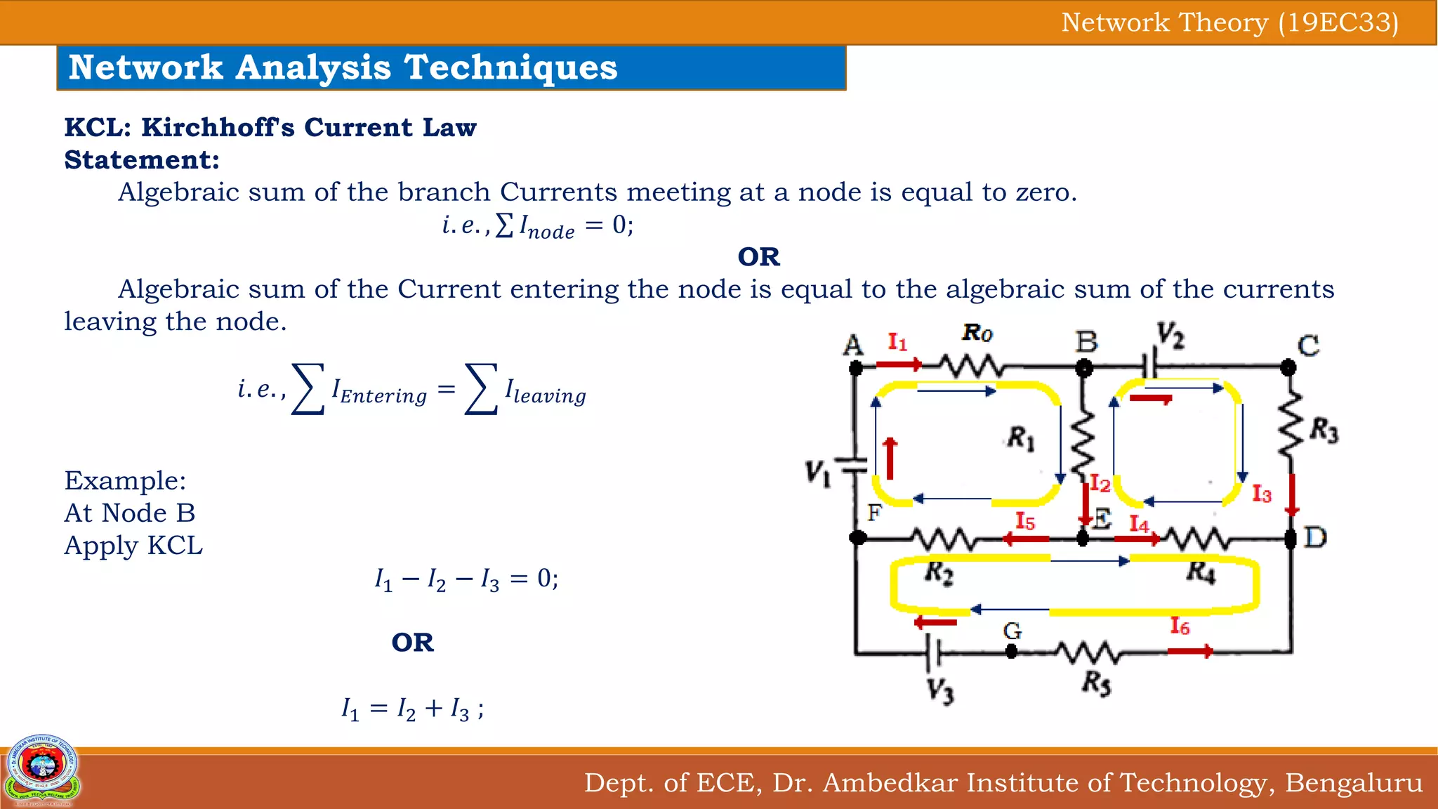 Network analysis techniques basics | PPT