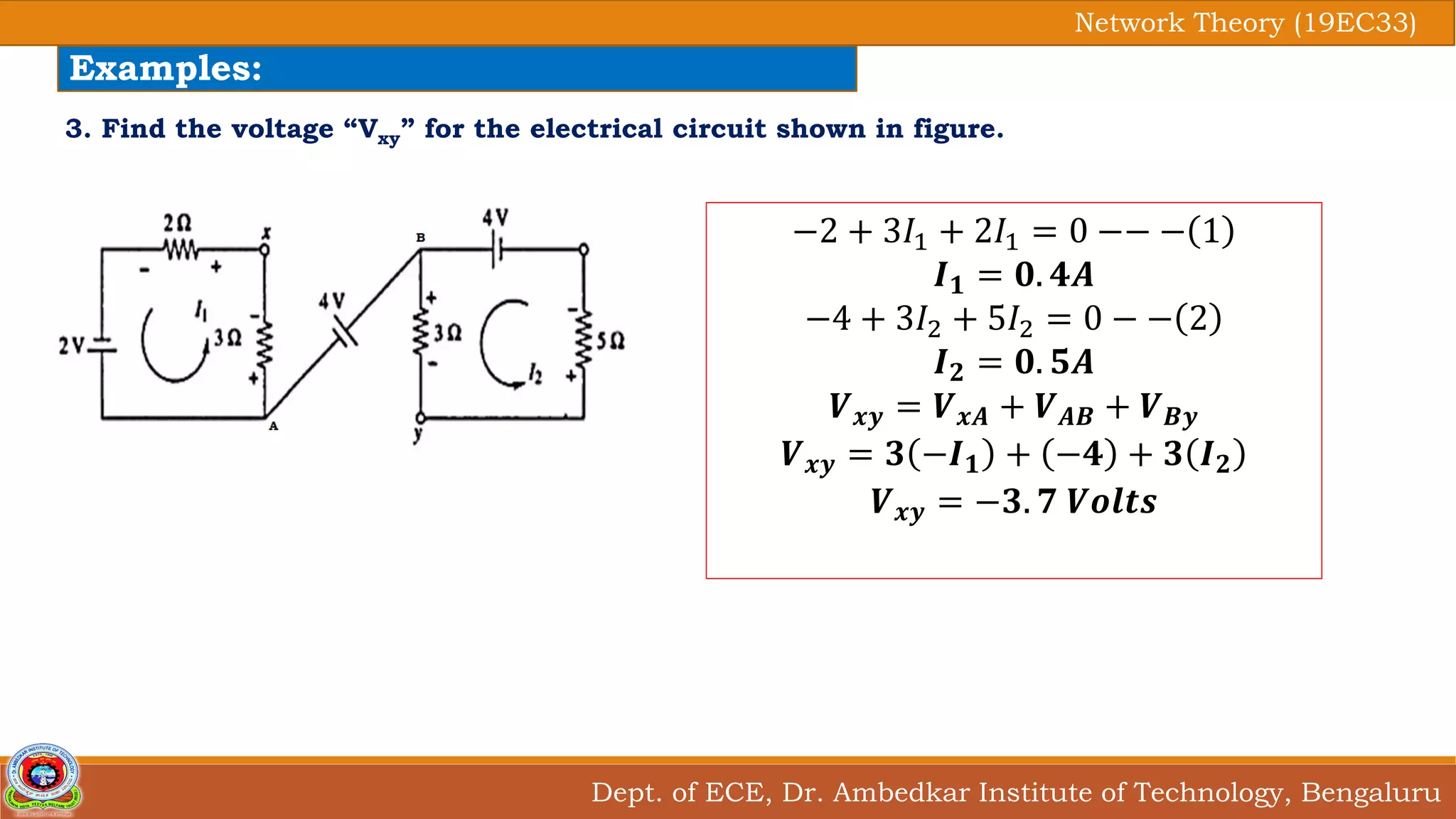 Network analysis techniques basics | PPT