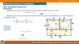 Network analysis techniques basics | PPT