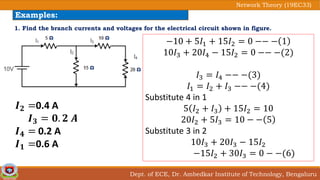 Network analysis techniques basics | PPT