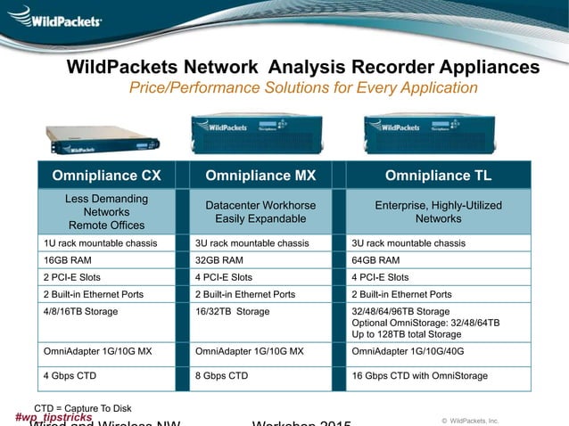 Network Analysis Tips & Tricks with Omnipeek | PPT
