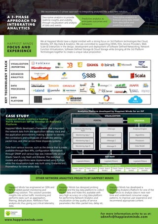 HIGH-IMPACT USE CASES POWERED BY NEXT-GENERATION NETWORK ANALYTICS | PDF