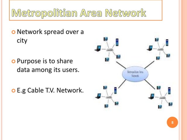 Network and Communication | PPTX