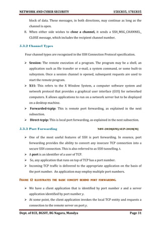 Network and cyber security module(15ec835, 17ec835) | PDF