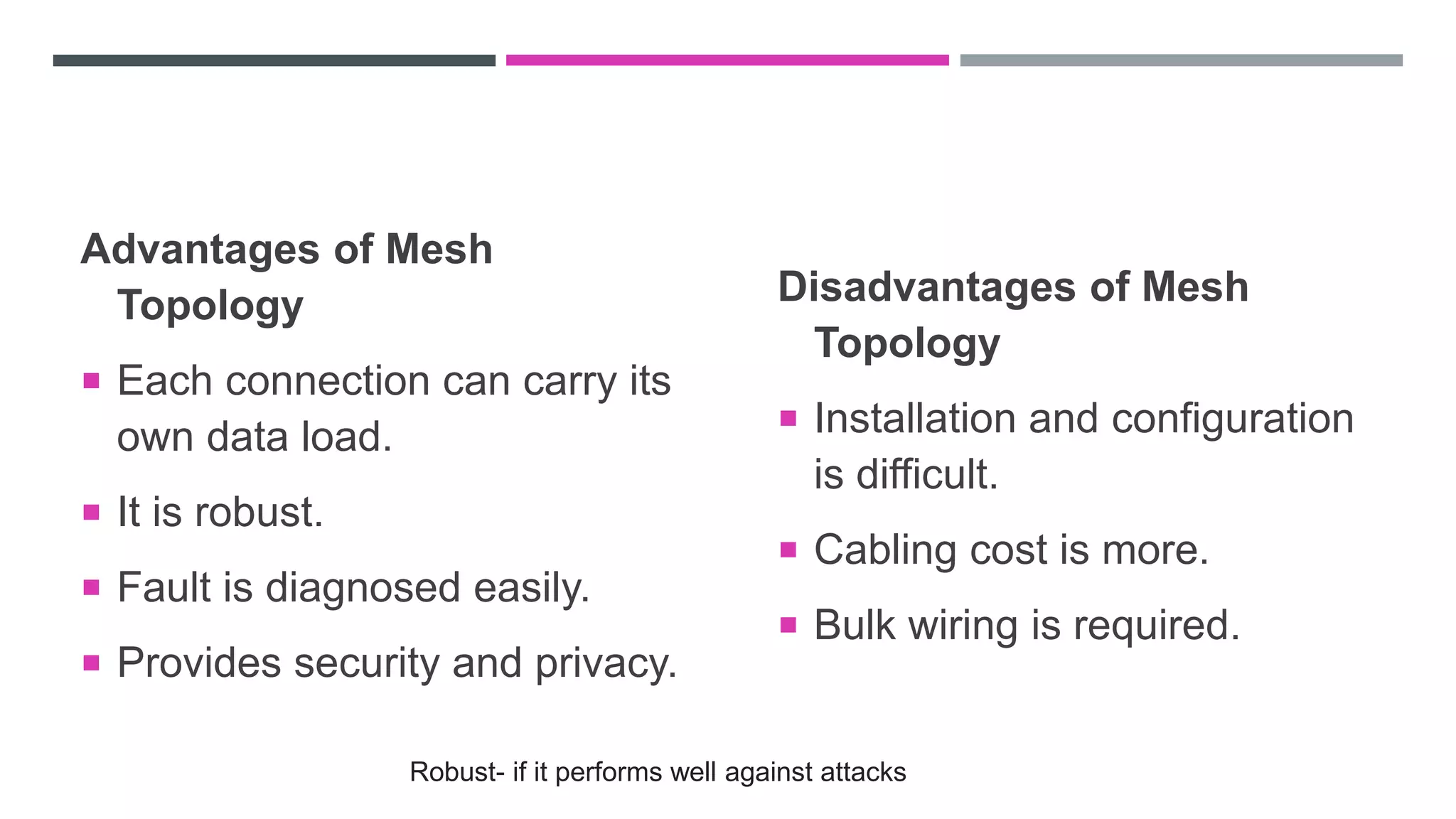 NETWORK AND DATABASE CONCEPTS UNIT 1 CHAPTER 2 MRS.SOWMYA JYOTHI | PPT