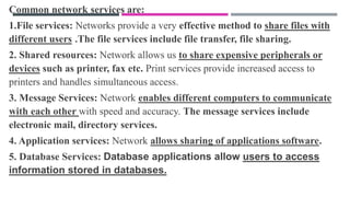 NETWORK AND DATABASE CONCEPTS UNIT 1 CHAPTER 2 MRS.SOWMYA JYOTHI | PPT