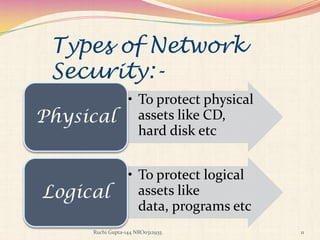 Network and network security | PPTX