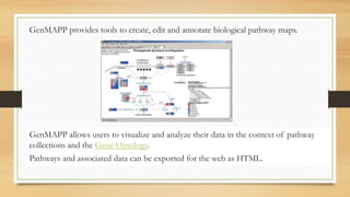 Network and pathway visualization tools | PPT
