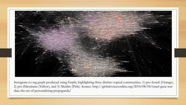 Network and pathway visualization tools | PPT
