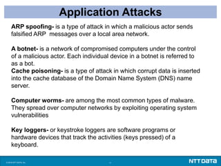 Network and Security-2.pptx