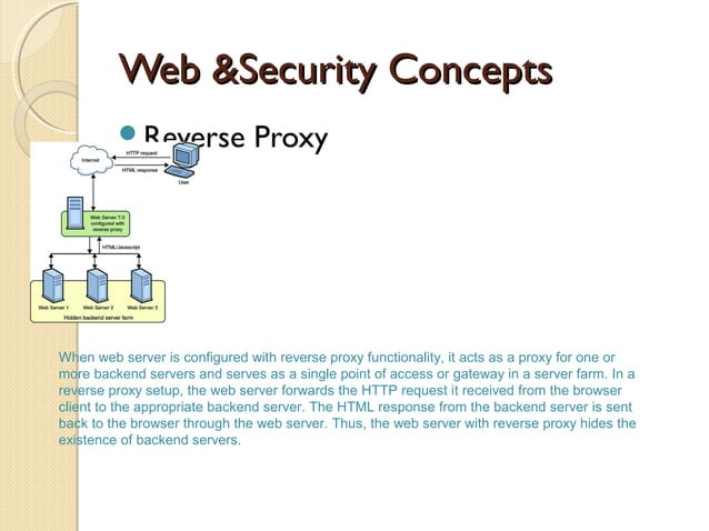 Network and security concepts | PPT