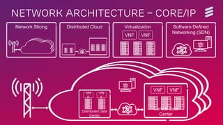 Network and Technology Evolution to 5G | PDF