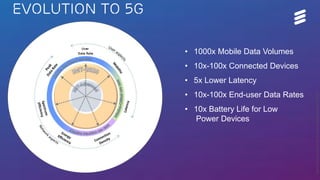 Network and Technology Evolution to 5G | PDF