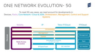Network and Technology Evolution to 5G | PDF
