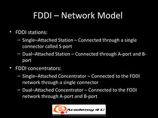 Network architecture | PPT