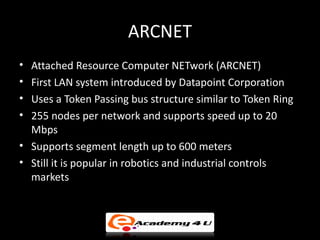 Network architecture | PPT