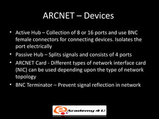 Network architecture | PPT