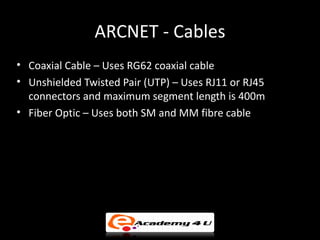 Network architecture | PPT