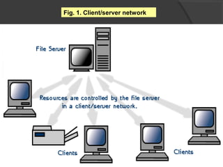 Network architecture | PPT