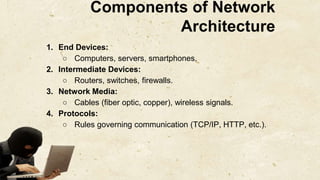 Network_Architecture_and_Protocols.pptxNetwork_Architecture_and_Protocols.pptx