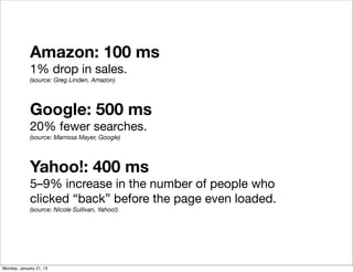 Network Architecture Based on Gaming | PPT