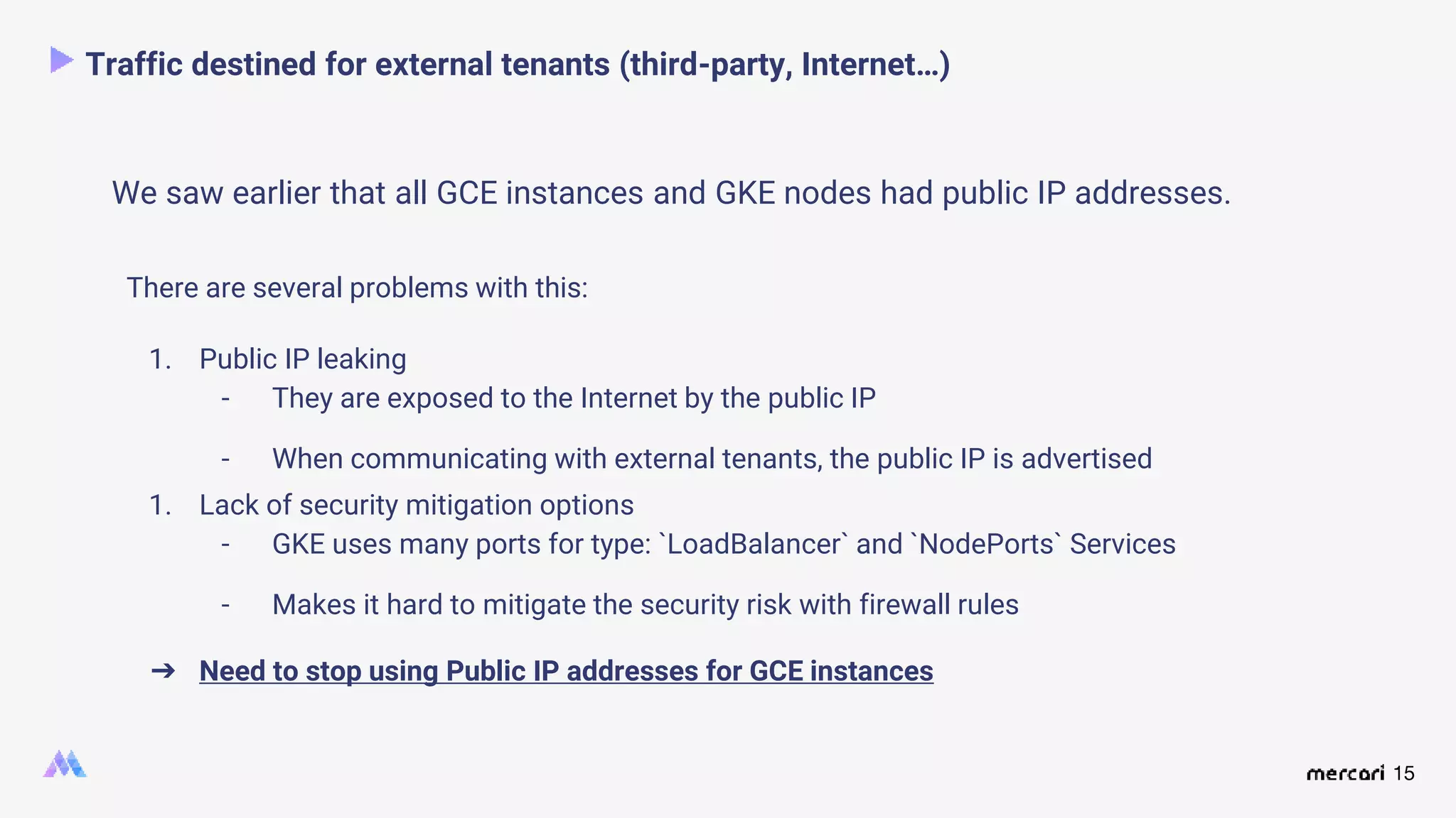 Network Architecture Design For Microservices On Gcp Ppt