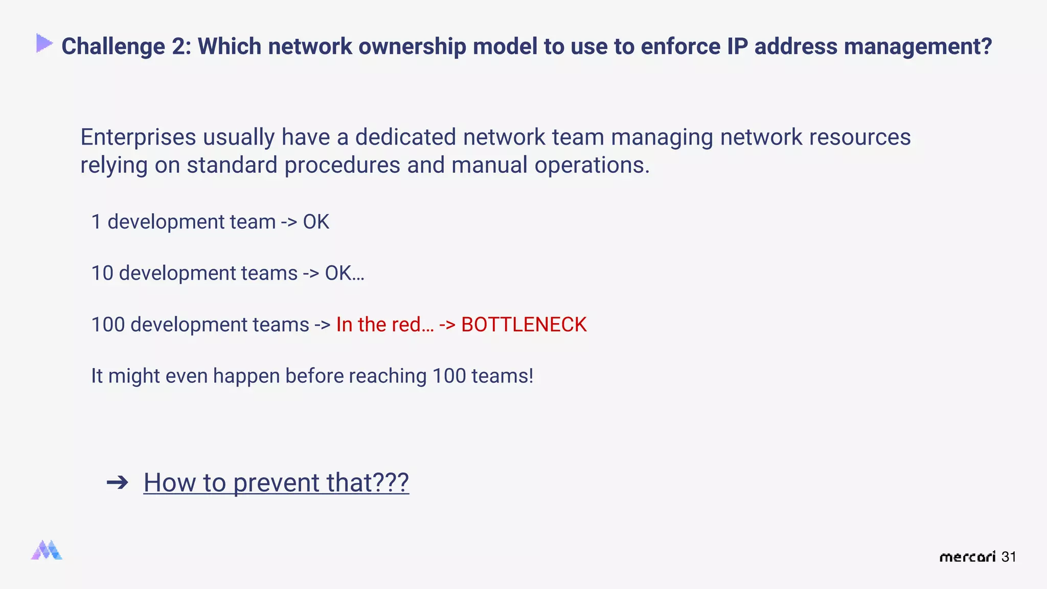 Network Architecture Design For Microservices On Gcp Ppt