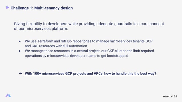 Network Architecture Design For Microservices On Gcp Ppt
