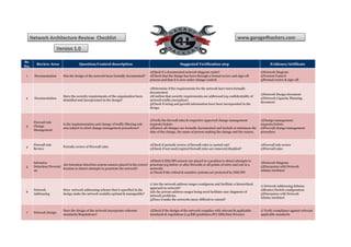 Network Architecture Review Checklist | PDF