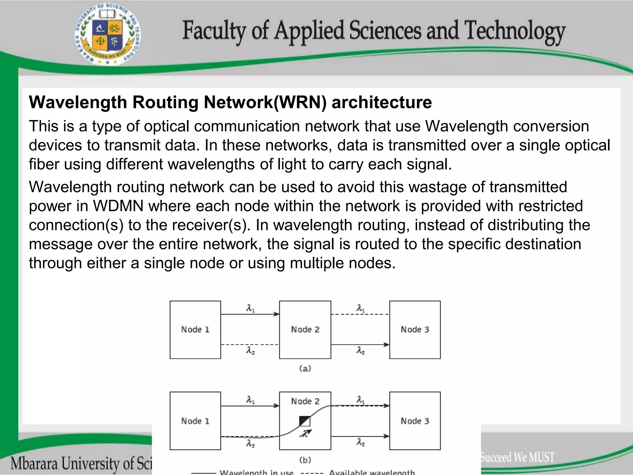 NETWORK ARCHITECTURES.ppt