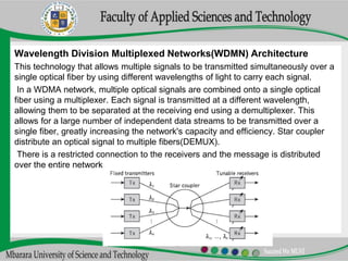 NETWORK ARCHITECTURES.ppt