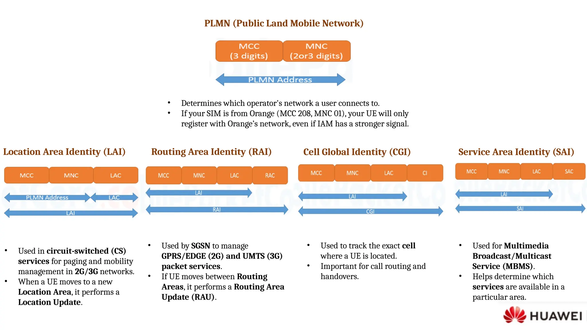 Network Architectures & Interworking.pptx