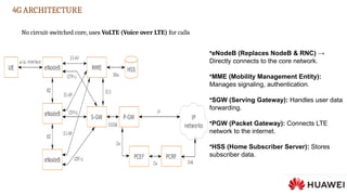 Network Architectures & Interworking.pptx