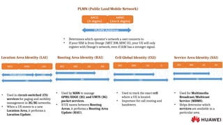 Network Architectures & Interworking.pptx