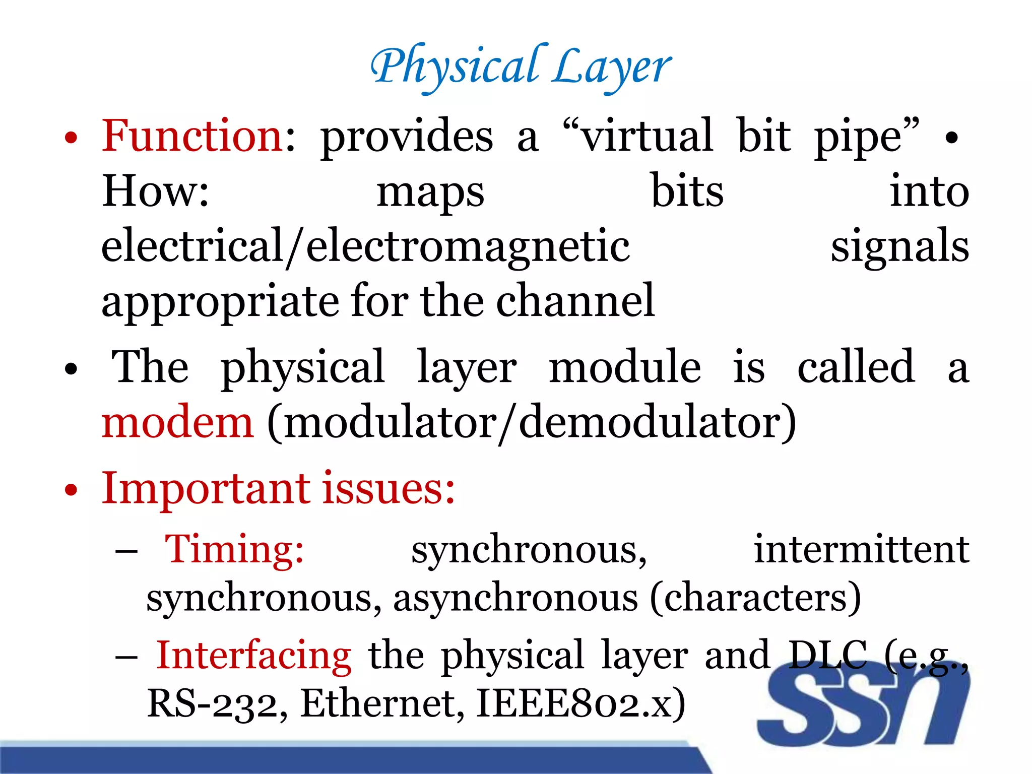 Network architecure (3).pptx