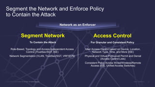 The Network as a Sensor, Cisco and Lancope | PPT
