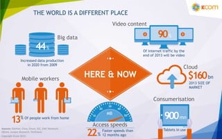 Network as a service | PPTX