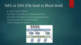 Network attached storage (nas) | PPTX