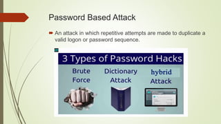 Network attacks | PPTX