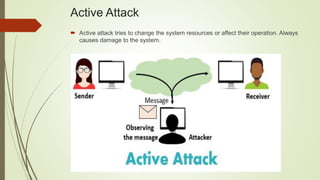Network attacks | PPTX