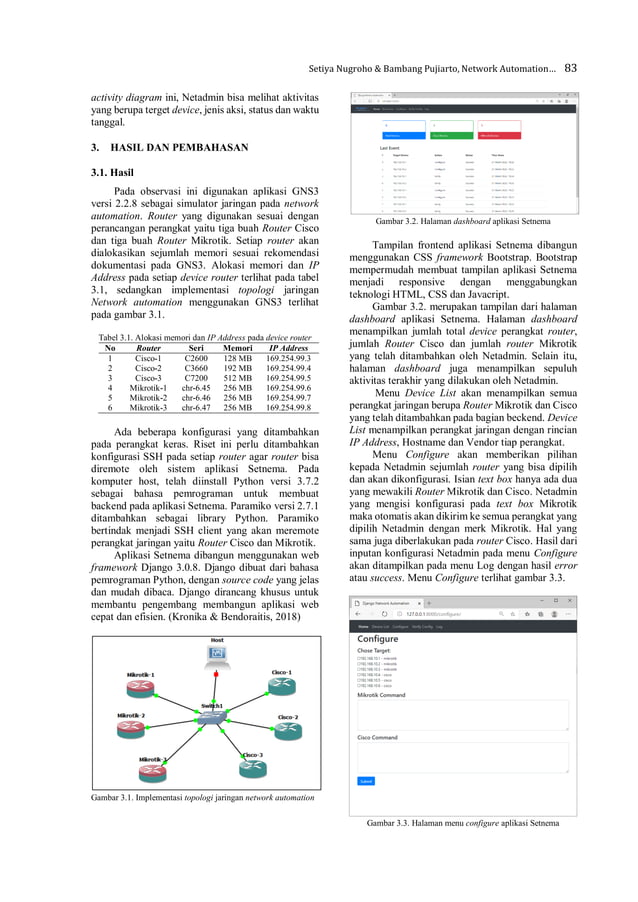 Network Automation.pdf
