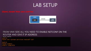 Network automation via py ez | PPT