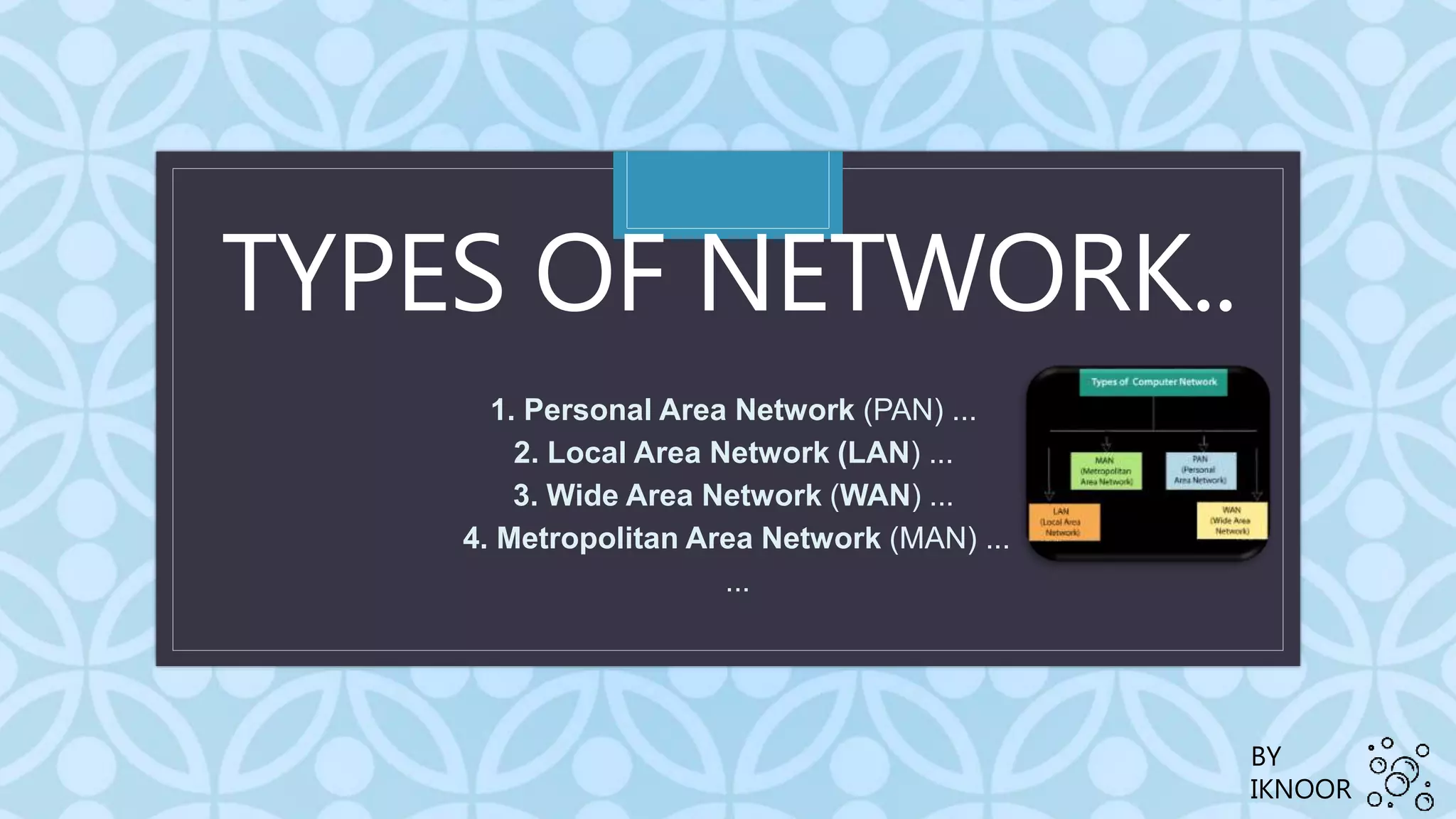 Networking Concepts | PPT