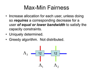 Network Bandwidth Allocation.ppt