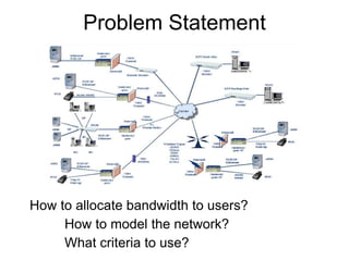 Network Bandwidth Allocation.ppt